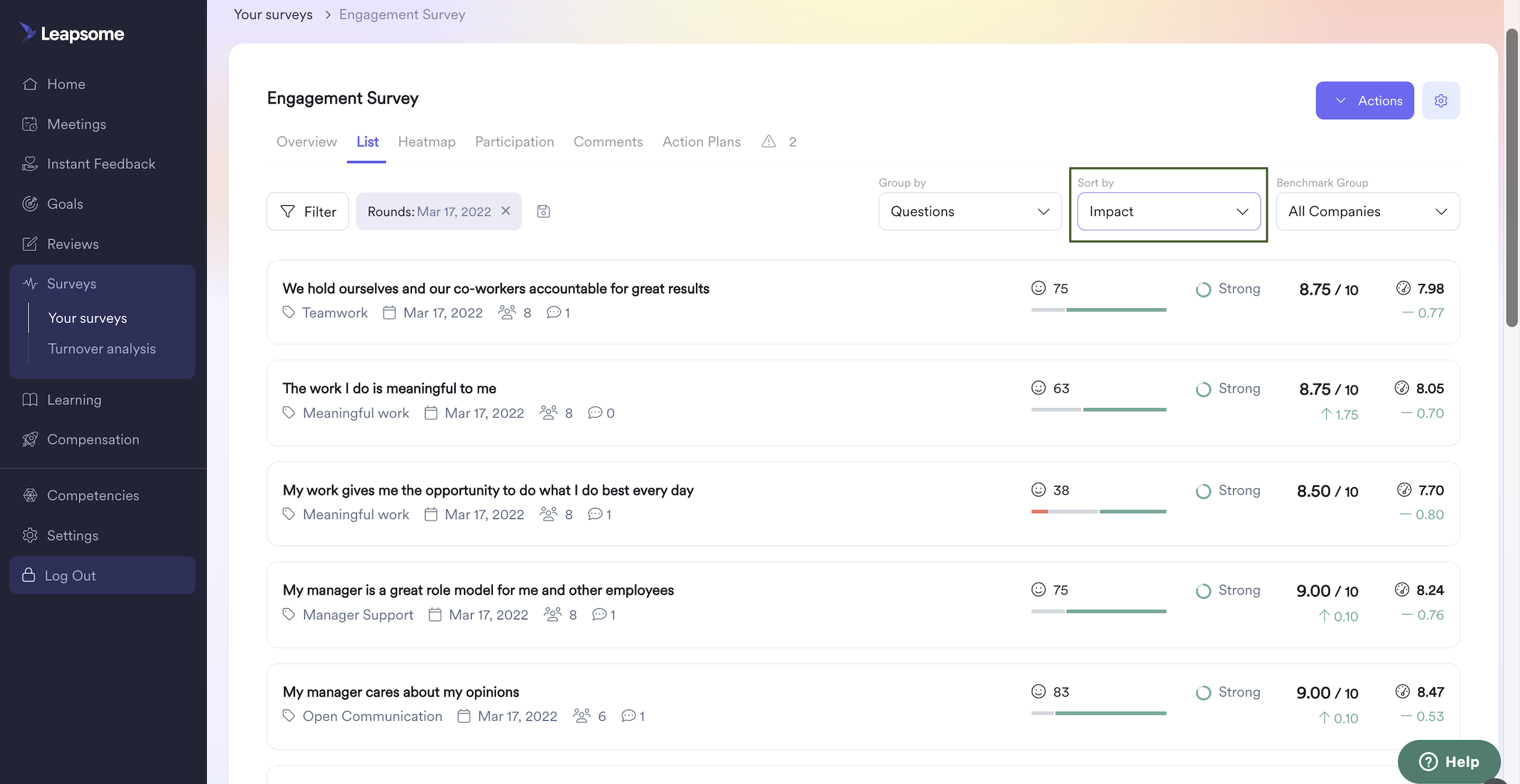 Engagement Impact Drivers – Leapsome