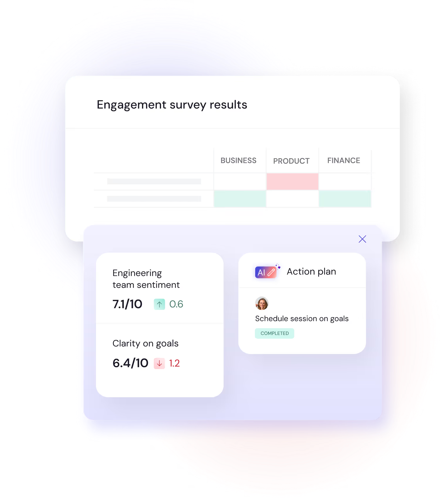 Understanding Leapsome AI and controlling AI settings – Leapsome